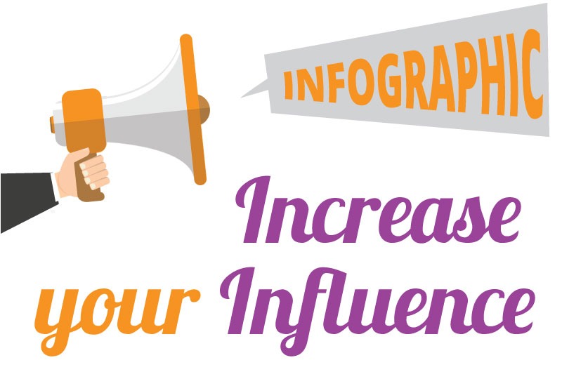 The Infographic: 20 Ways To Increase Influence And Sell More Boats ...